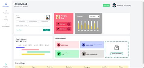 Tailwindcss Angular Template Dashboard