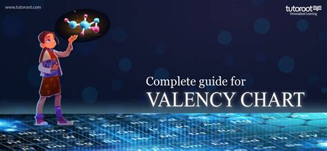 Complete Guide To Valency Chart Definition Valency Table Oxidation