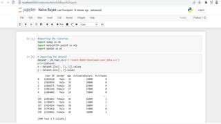 Na Ve Bayes Classifier Algorithm Pptx