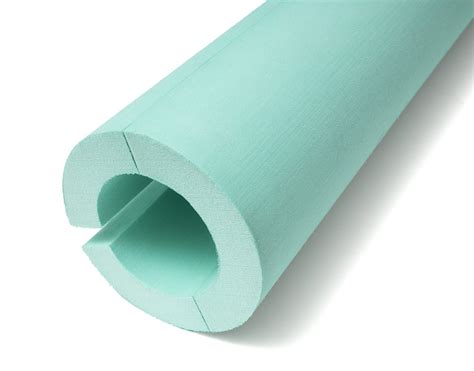 Pole Protectors