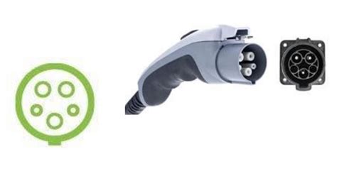 Welke Typen Connectoren Zijn Er Voor Elektrische Voertuigen