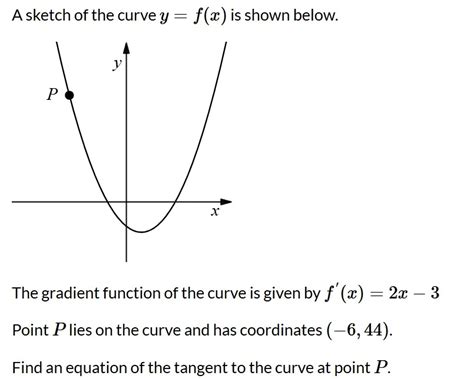 a sketch of the curve y f x is shown below graph showing a parabola