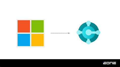 eone solutions on linkedin accessing your historical dynamics nav data