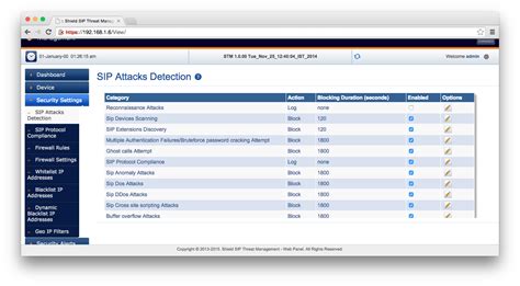 Locking Down Your Voip Setup With A Sip Threat Manager Mikes