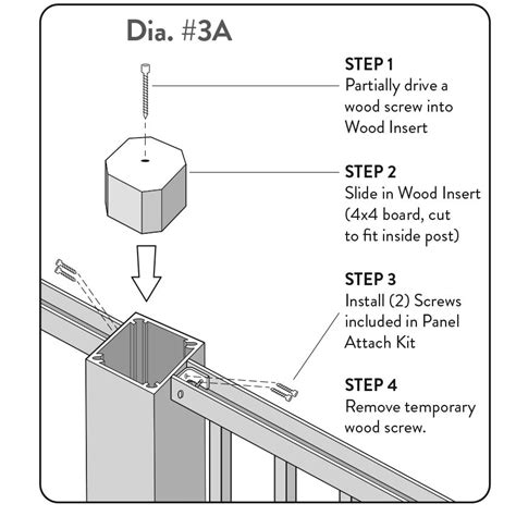 Timbertech® Impression Rail Express® Drink Rail 3″ Post Insert 8 Pack