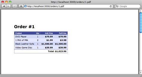 220 pdfkit railscasts
