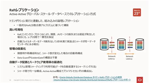 Oracle Database 23ai 新機能 3 Oracle Globally Distributed Database（gdd