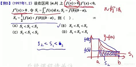 第五章定积分与反常积分（待删，整合至第三章）提取可爱因子 Csdn博客