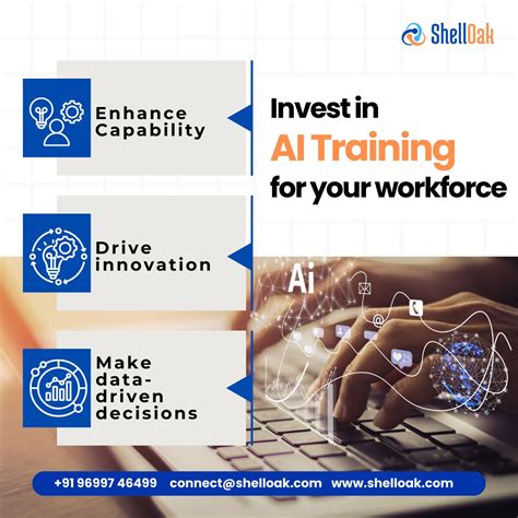 Shelloak Solutions It Trainings It Consulting On Linkedin Ai