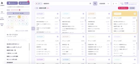 【sd法（意味差尺度）とは】市場調査における顧客感情の測定方法