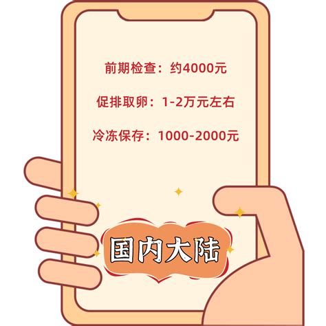 冻卵需要多少钱？卵子