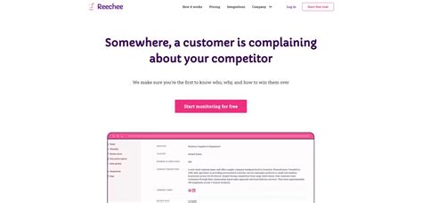 Reechee Reviews Features Pricing Guides And Alternatives