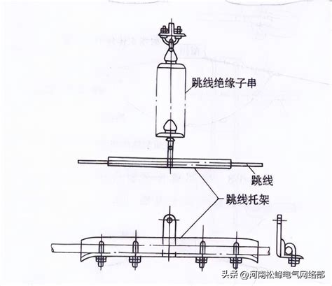 河南松峰电气：直跳跳线串和绕跳跳线串的区别，你知道怎么区分吗 标件库