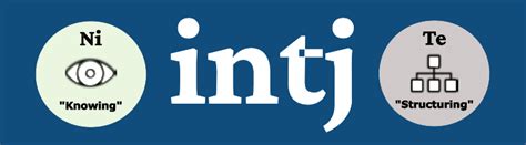 INTJ Personality Type In Depth Profile Analysis