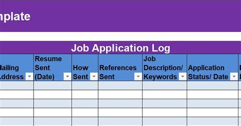 Job Application Log Template