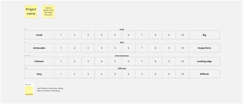 Safe Bold Framework Template Miroverse