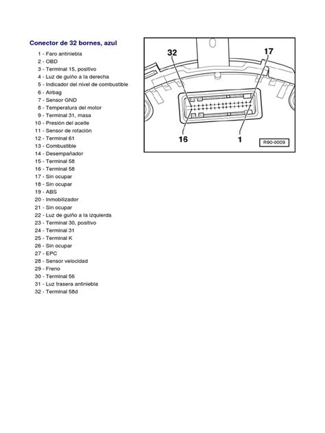 Tablero Suran Pdf