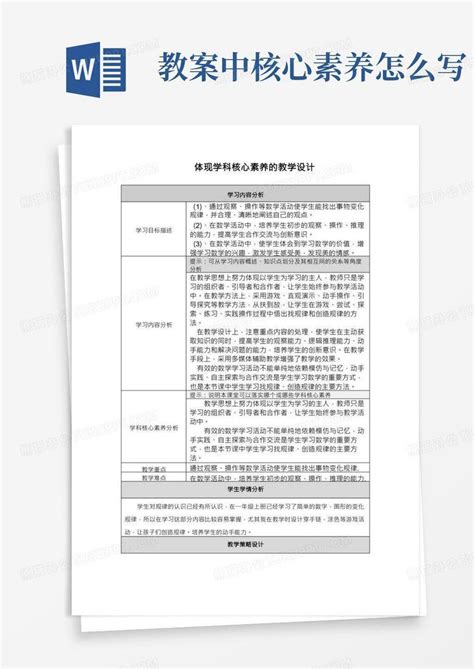 体现学科核心素养的教学设计word模板下载 编号lwbenwjo 熊猫办公