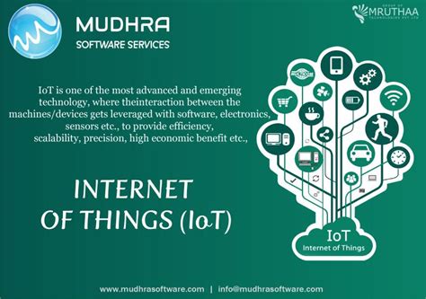 Mudhra Software Services On Linkedin Softwaredevelopmentcompany