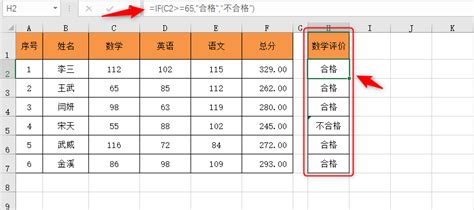 Excel多条件判断函数IF用法组合and和or 知乎