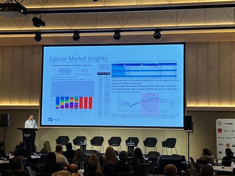 Justin Midson On Linkedin Thanks For Attending To Represent Agri