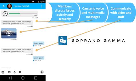 Secure Mobile Messaging For Government 3 Use Cases