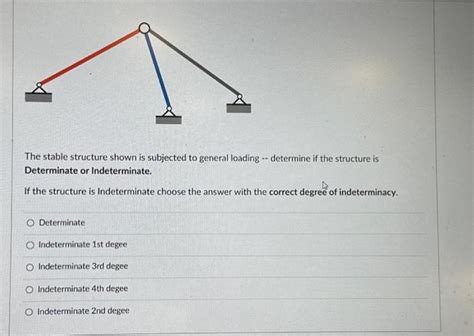 Solved The Stable Structure Shown Is Subjected To General Chegg Com
