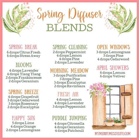 10 Spring Essential Oil Diffuser Blends Artofit