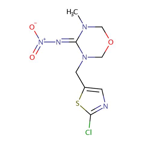Thiamethoxam Sielc Technologies