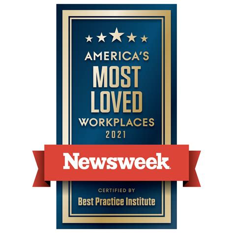 As You May Know Postman Was Recently Chosen As A 2021 Top 100 Most Loved Workplace® In Newsweek