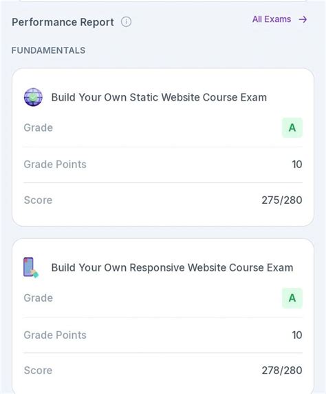 Day41 Of The 50daysofcodechallengebyy Nxtwave Sandhya Pasupuleti