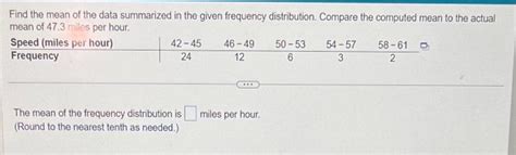 Solved Find The Mean Of The Data Summarized In The Given