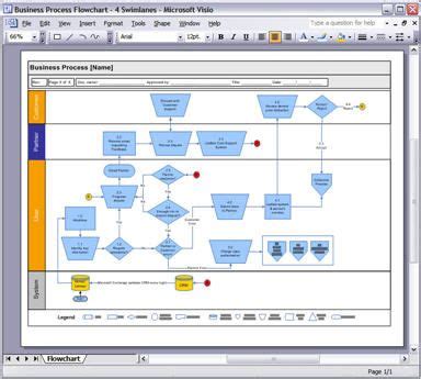 11 Best Visio Images In 2017 Microsoft Visio Office Visio Microsoft