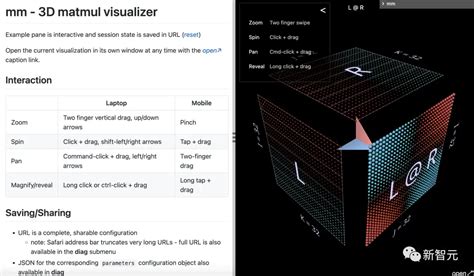 矩阵成真！pytorch最新工具mm，3d可视化矩阵乘法、transformer注意力 Cv技术指南（公众号） 博客园
