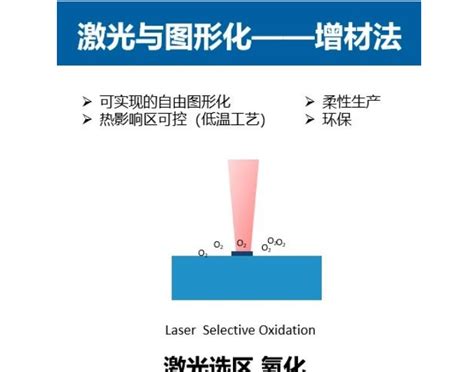 光伏生产设备 光伏发电设备 仪器设备 国际太阳能光伏网
