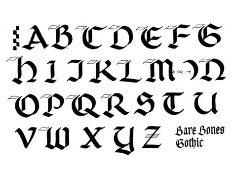 Medieval Gothic Script Letters By Mfritz Lettering Script Lettering Gothic Script
