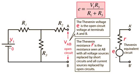 Network Theorems With Circuits Used In Electrical Engineering