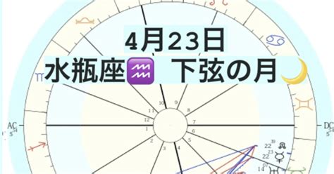 水瓶座♒️下弦の月 星読み⭐️｜hanamizuki｜note