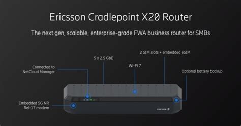 It News Online Ericsson Launches Cradlepoint X G Router