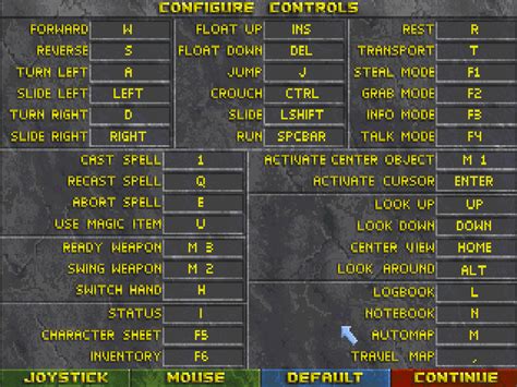 Skyrim Keyboard Functions