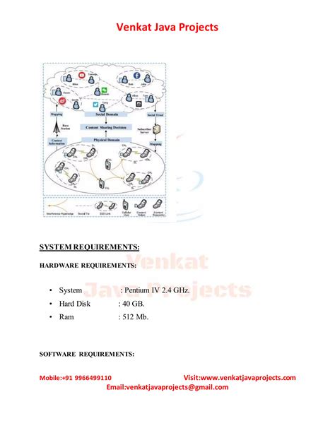 Security Enhanced Content Sharing In Social Io T A Directed Hypergraph Based Learning Scheme Pdf