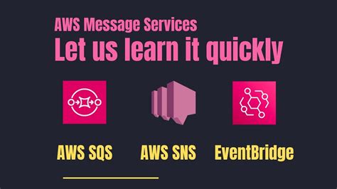 What Are Aws Sqs Sns And Eventbridge Messaging Services By Anup Kumar Medium