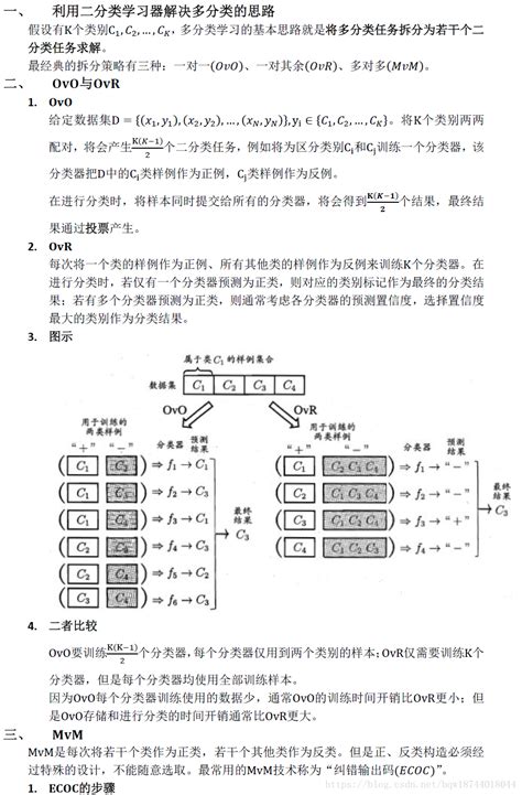 【机器学习】：利用二分类解决多分类 Csdn博客