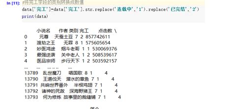 纵横小说网站数据采集与分析实现 Csdn博客
