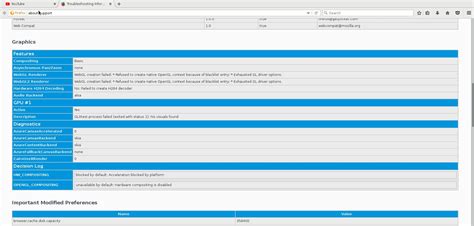 Linux Firefox Inside Of A Docker Container Is Very Slow How To Get