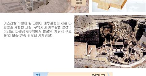 [고고학으로 읽는 성서 2 예루살렘을 향하여] 예루살렘 ②