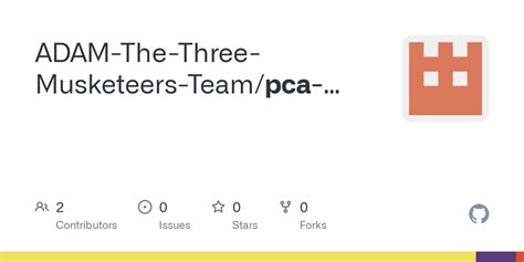 GitHub ADAM The Three Musketeers Team Pca Plotter