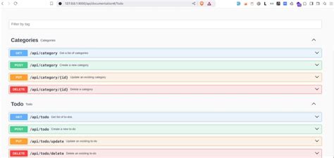 Apidocumentation Swagger Postman Laravel Softwaredevelopment Api