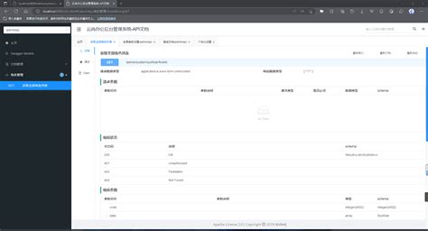 尚硅谷java项目＜云尚办公系统＞超详细一搭建环境 Csdn博客