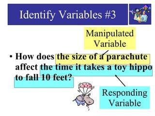 Variable Basics Ppt PPT Science